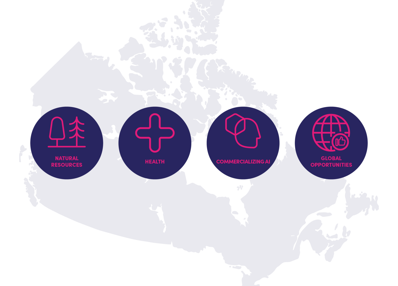 Call For Innovative Projects - Digital Supercluster